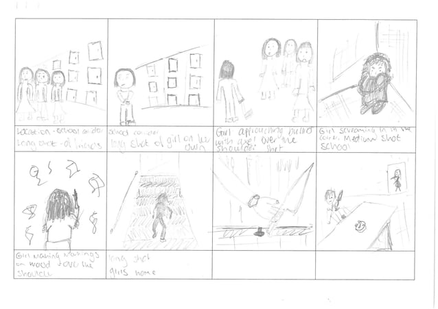 Storyboard of Film Trailer | PPT