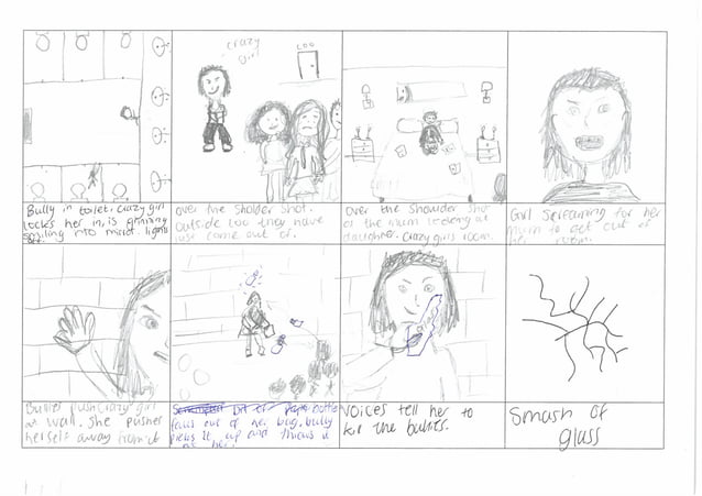 Storyboard of Film Trailer | PDF