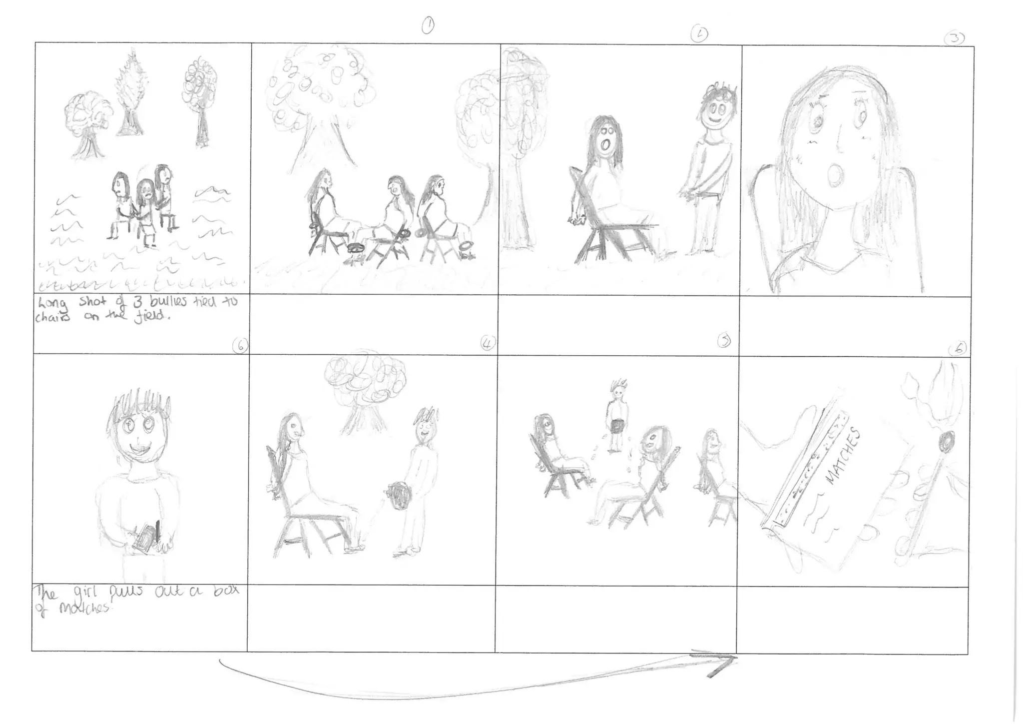 Storyboard of Film Trailer Plot | PPT