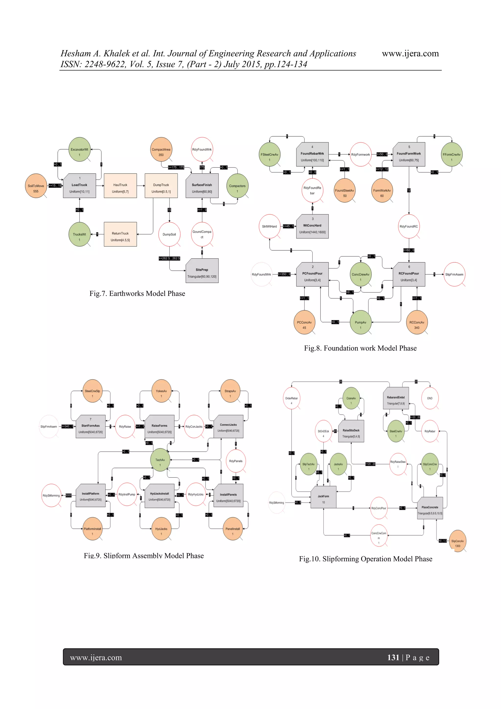 An Automated Input Data Management Approach for Discrete Event Simulation Application in Slip ...