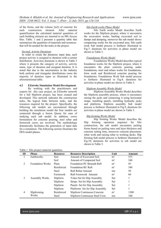 An Automated Input Data Management Approach for Discrete Event Simulation Application in Slip ...