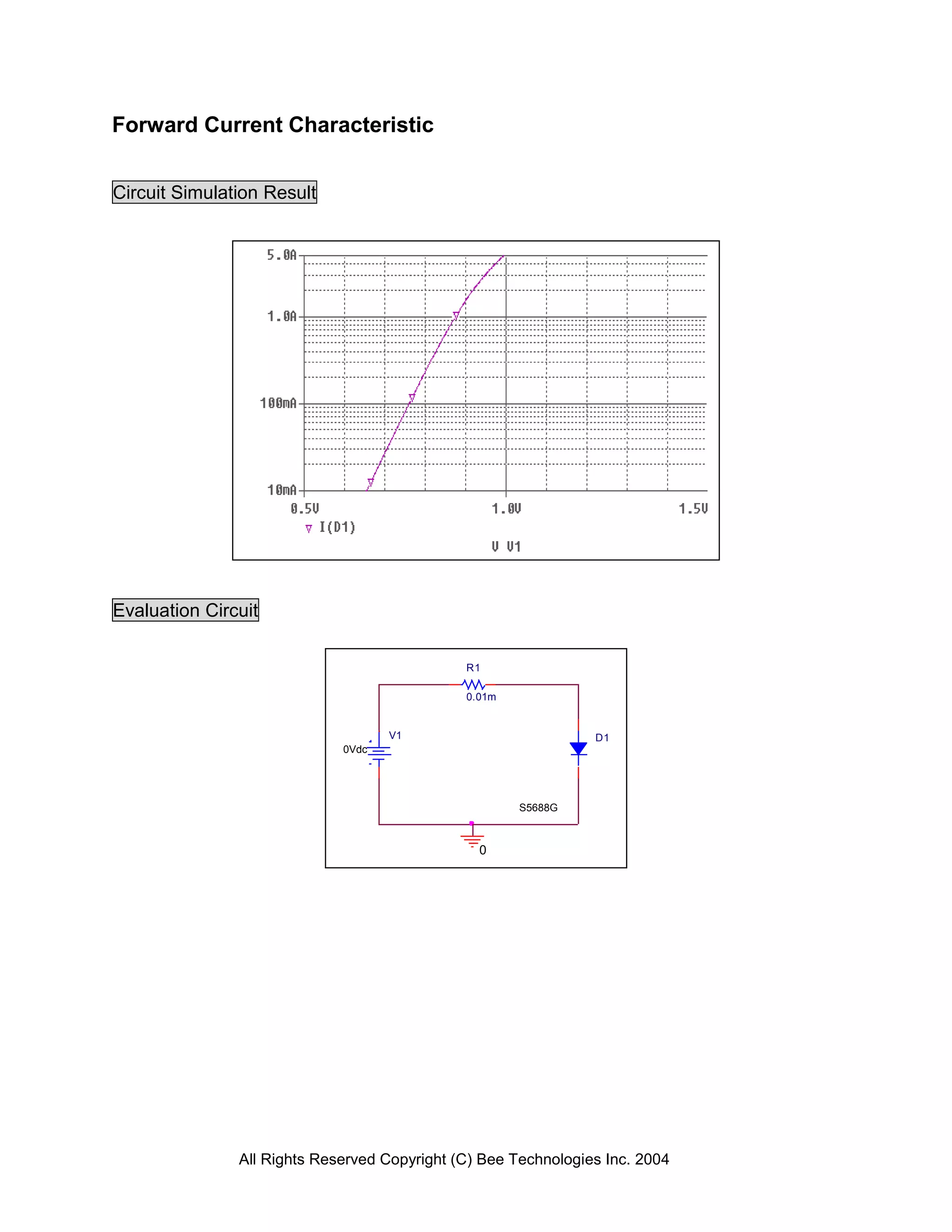 SPICE MODEL of S5688G (Standard Model) in SPICE PARK | PDF | Computer ...