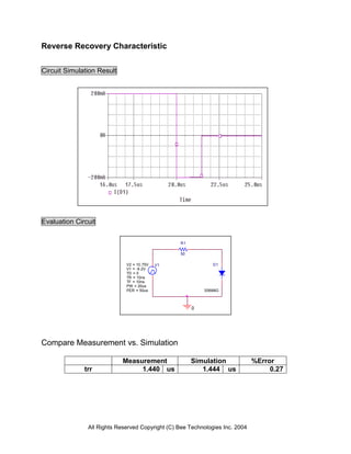 SPICE MODEL of S5688G (Standard Model) in SPICE PARK | PDF | Computer ...