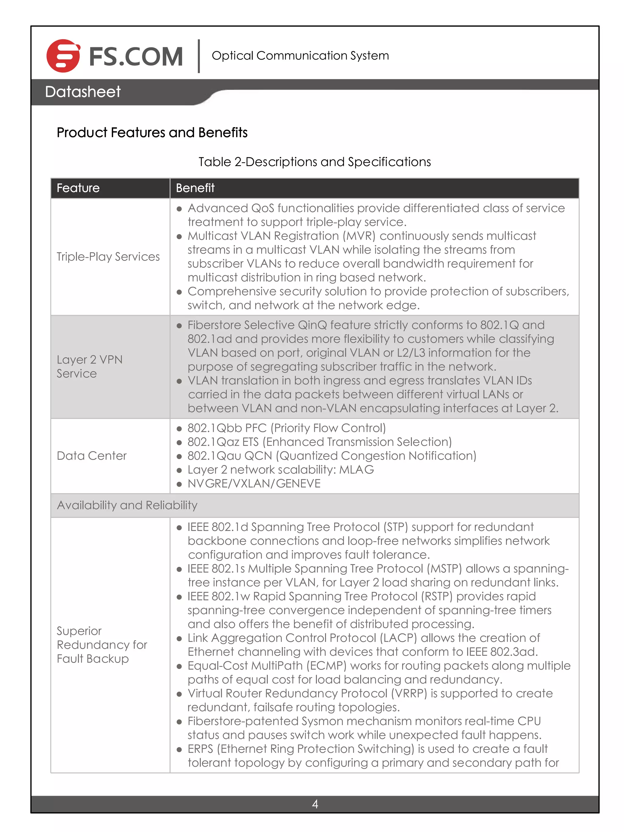 S5850 datasheet | PDF