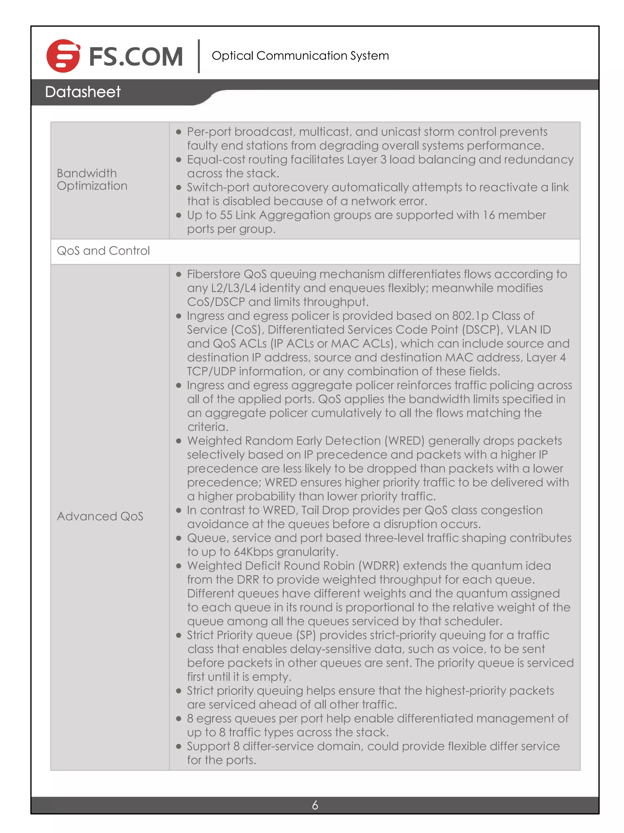 S5850 datasheet | PDF
