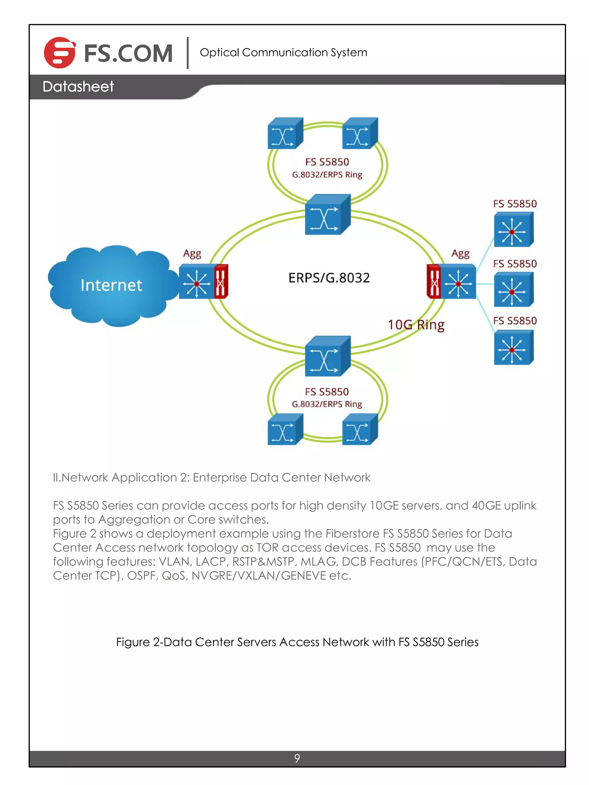 S5850 datasheet | PDF