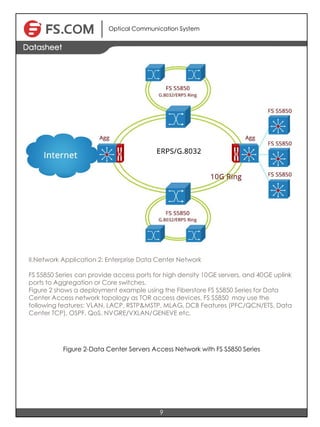 S5850 datasheet | PDF