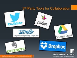 TEL Tool for Communication and Collaboration | PPT