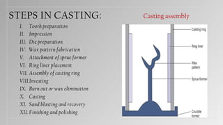 Dental Casting Procedures Casting in Prosthodontics | PPTX