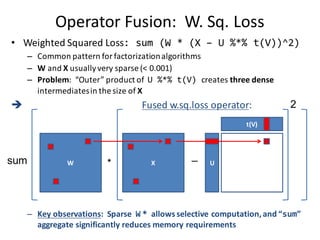 Clustering and Factorization using Apache SystemML by Alexandre V Evfimievski | PPT