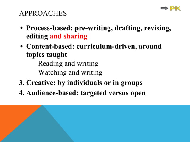 Use of ICT for teaching skills in English writing