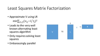 Clustering and Factorization using Apache SystemML by Prithviraj Sen | PPT
