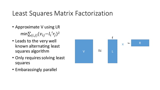 Clustering And Factorization Using Apache Systemml By Prithviraj Sen Ppt