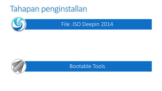 Sejarah dan Penerapan Linux Deepin 2014 | PPT