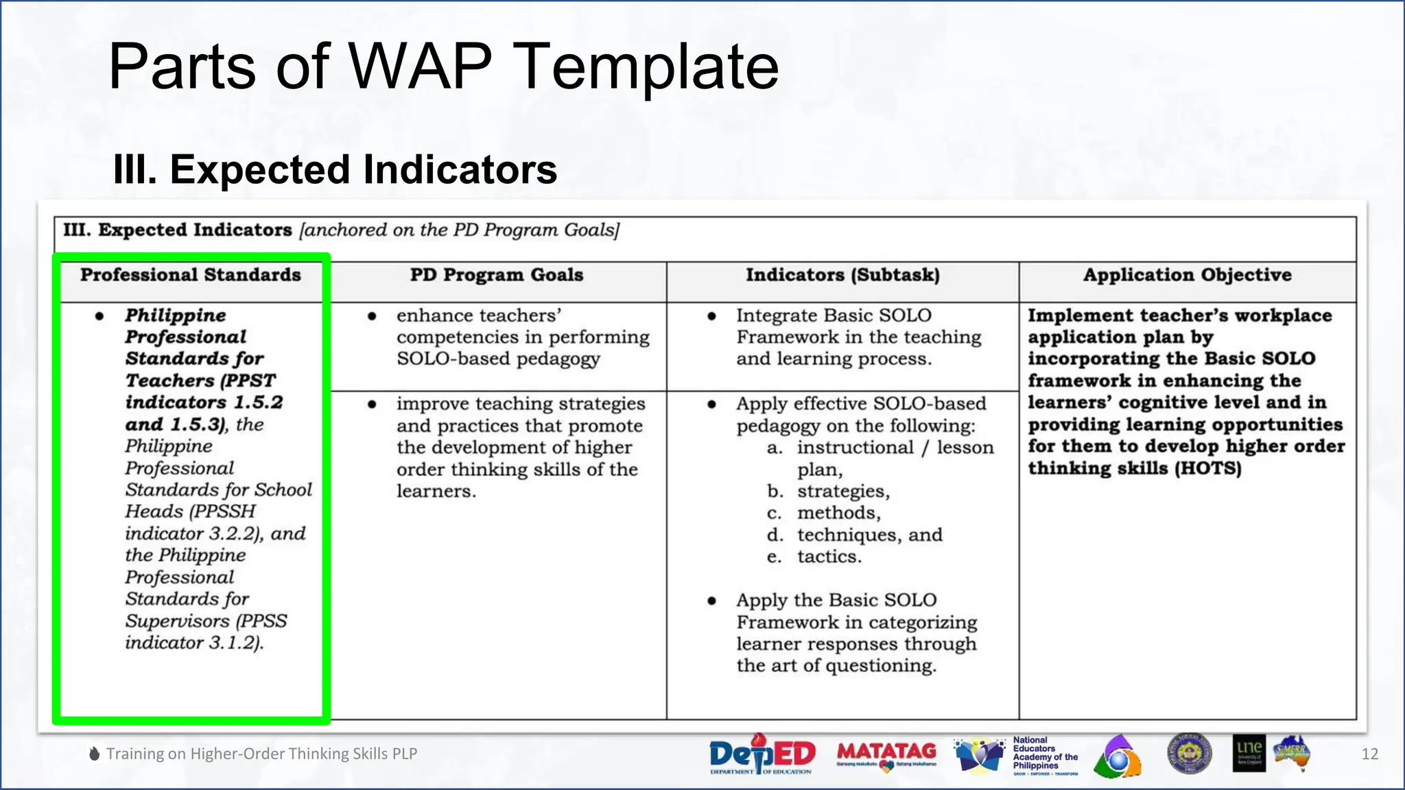 S5_SD_Workplace Application Plan in in HOTS.pptx