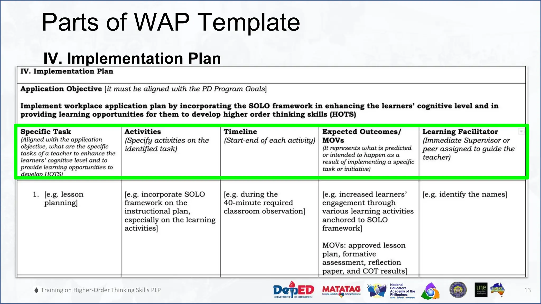 S5_SD_Workplace Application Plan in in HOTS.pptx
