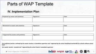 S5_SD_Workplace Application Plan in in HOTS.pptx