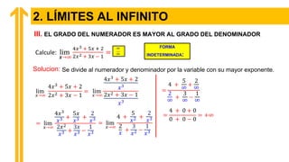Matematica Basica Limites indeterminados | PDF