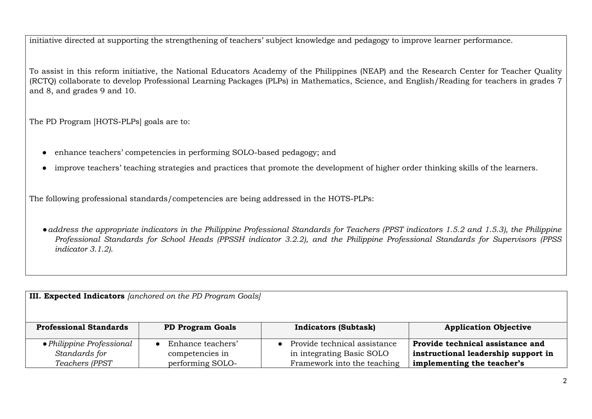 Template_Workplace Application Plan for Mentors (HOTS-PLP) | DOCX