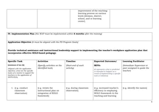 Template_Workplace Application Plan for Mentors (HOTS-PLP) | DOCX