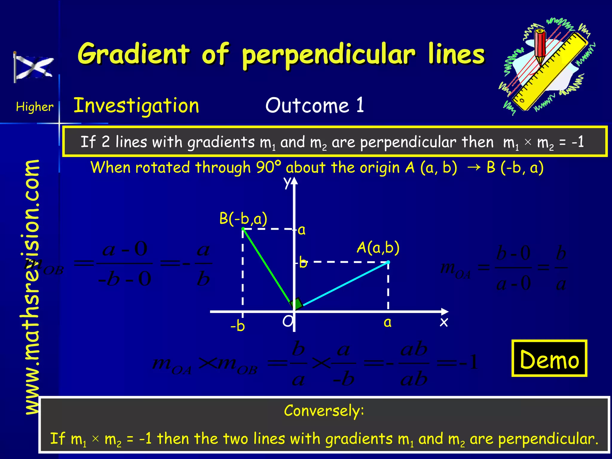 S5 unit 1- The Straight Line | PPS