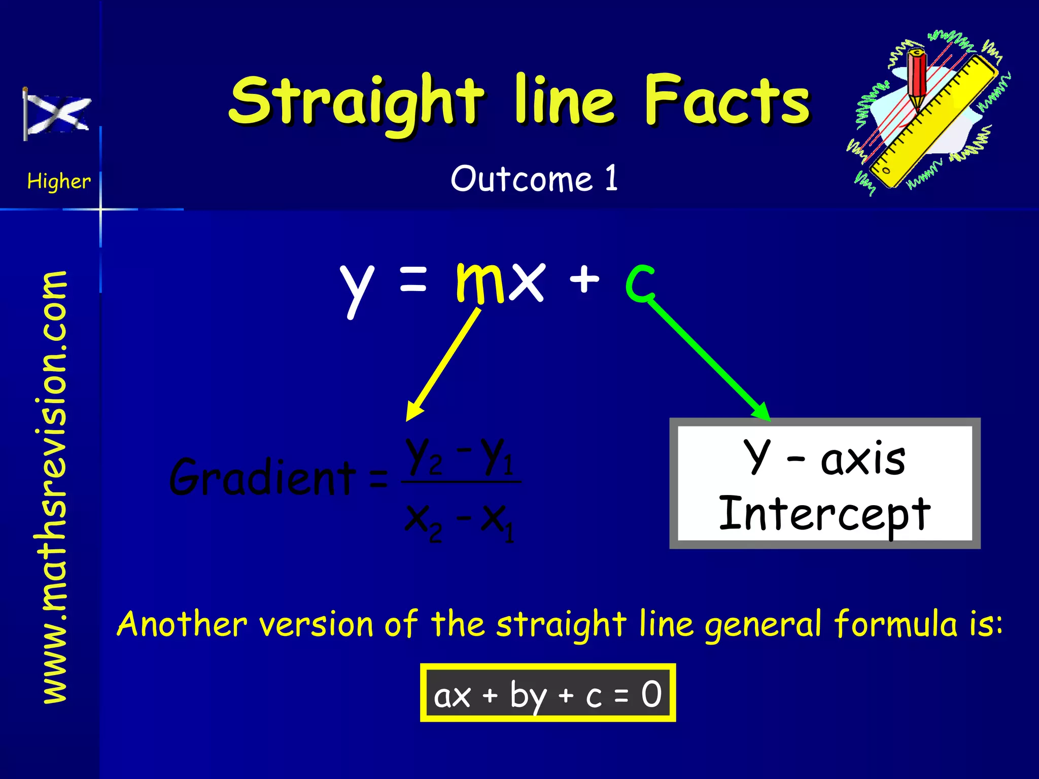 S5 unit 1- The Straight Line | PPS