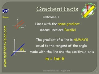 S5 unit 1- The Straight Line | PPS