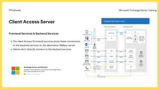 exchangeserver presentation of dns server2 | PPT