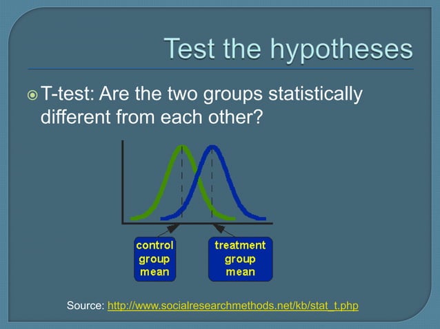 S5 w1 hypothesis testing & t test | PPT