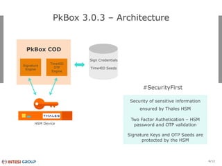 PkBox as simple and secure cloud electronic signature creation and ...