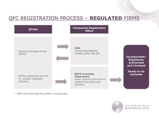 Companies Registration Office | PDF | Business Accounting & Finance ...
