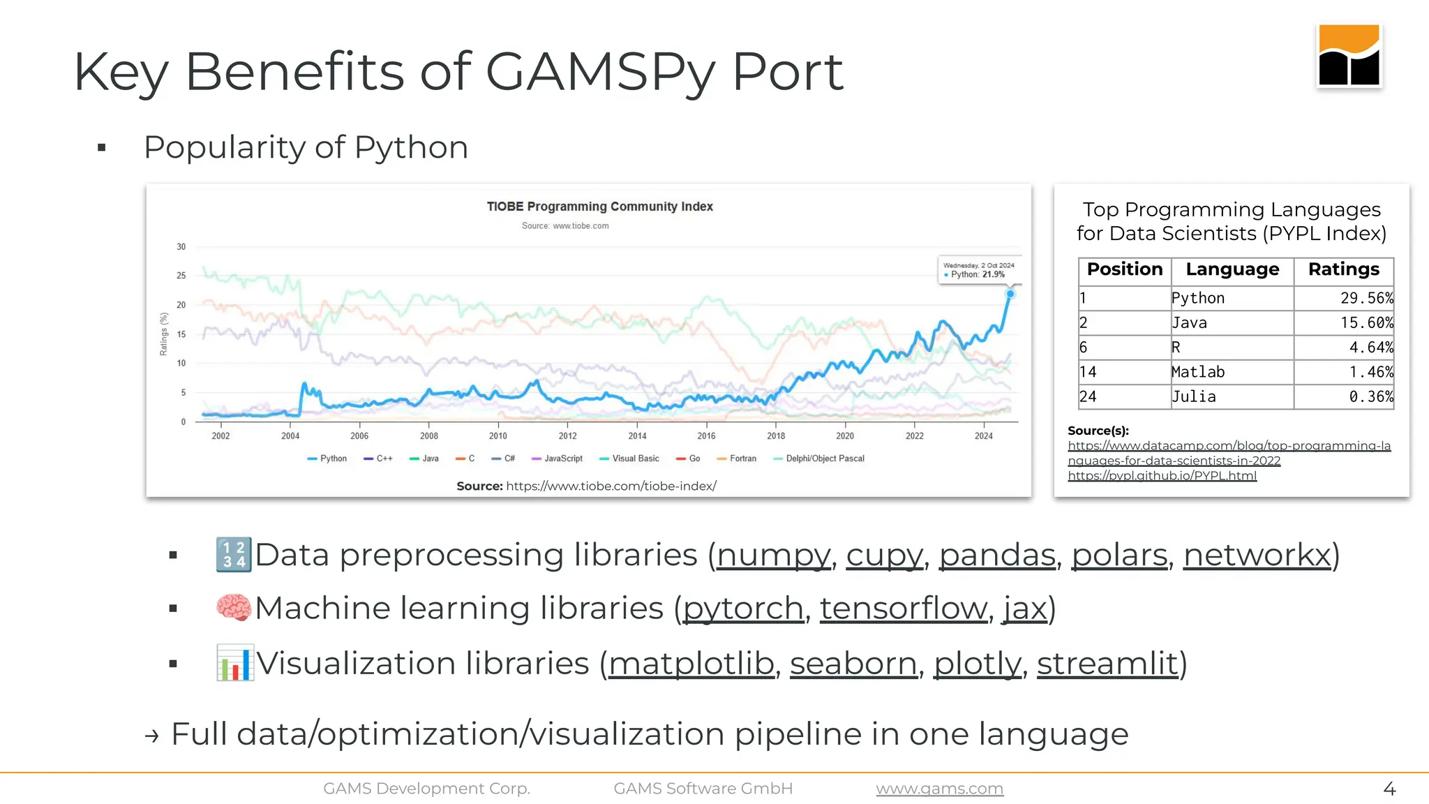 A GAMSPy Port of the TIMES Model Generator | PPT