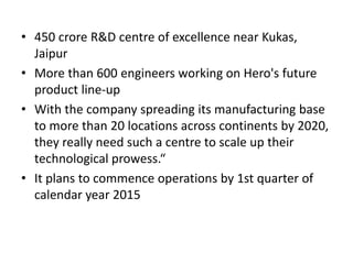 S6 Hero MotoCorp | PPTX