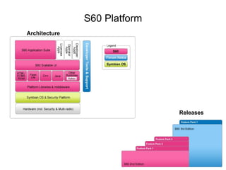 S60 Open Source Browser | PPT