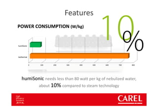 humiSonic direct - humidity control meets energy saving | PPT