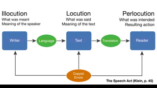 S620 hermeneutics slides week 2 | PPT