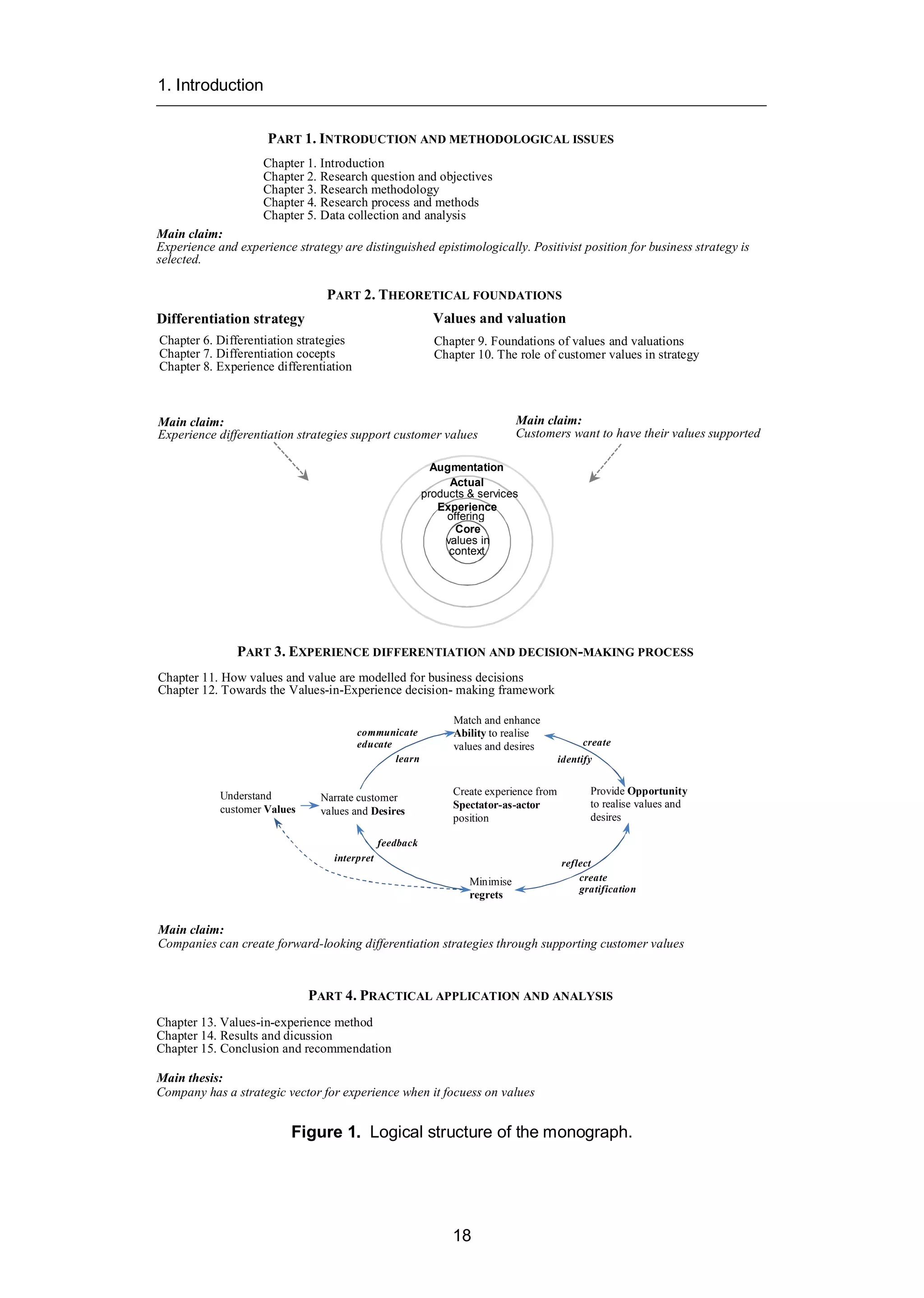 How to build an experience differentiation strategy for software ...