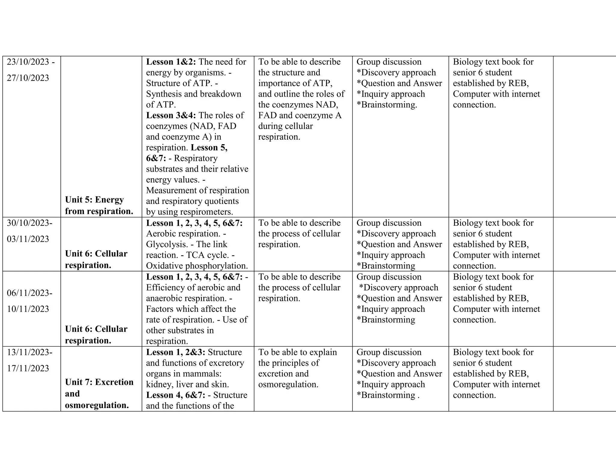 S6 BIOLOGY SCHEME OF WORK 2023-2024.docx