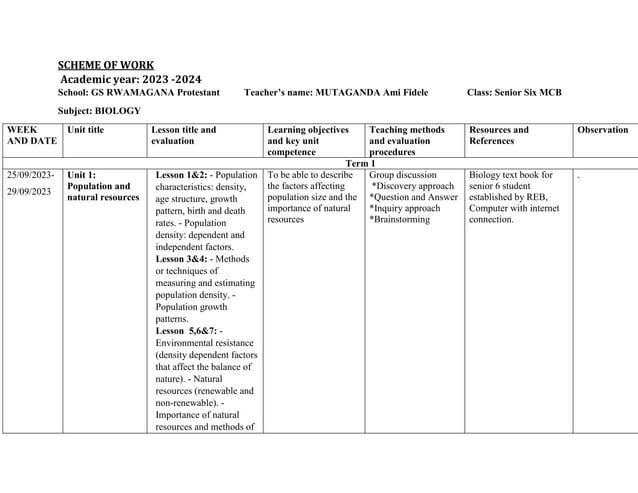 S6 BIOLOGY SCHEME OF WORK 2023-2024.docx