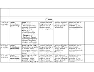 S6 BIOLOGY SCHEME OF WORK 2023-2024.docx