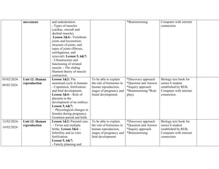 S6 BIOLOGY SCHEME OF WORK 2023-2024.docx
