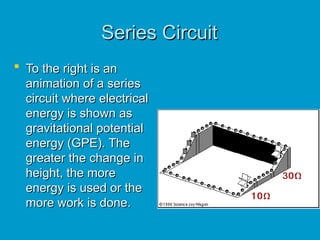 circuits and current with potential difference | PPT