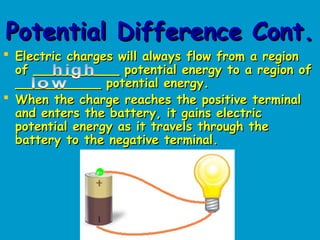 circuits and current with potential difference | PPT