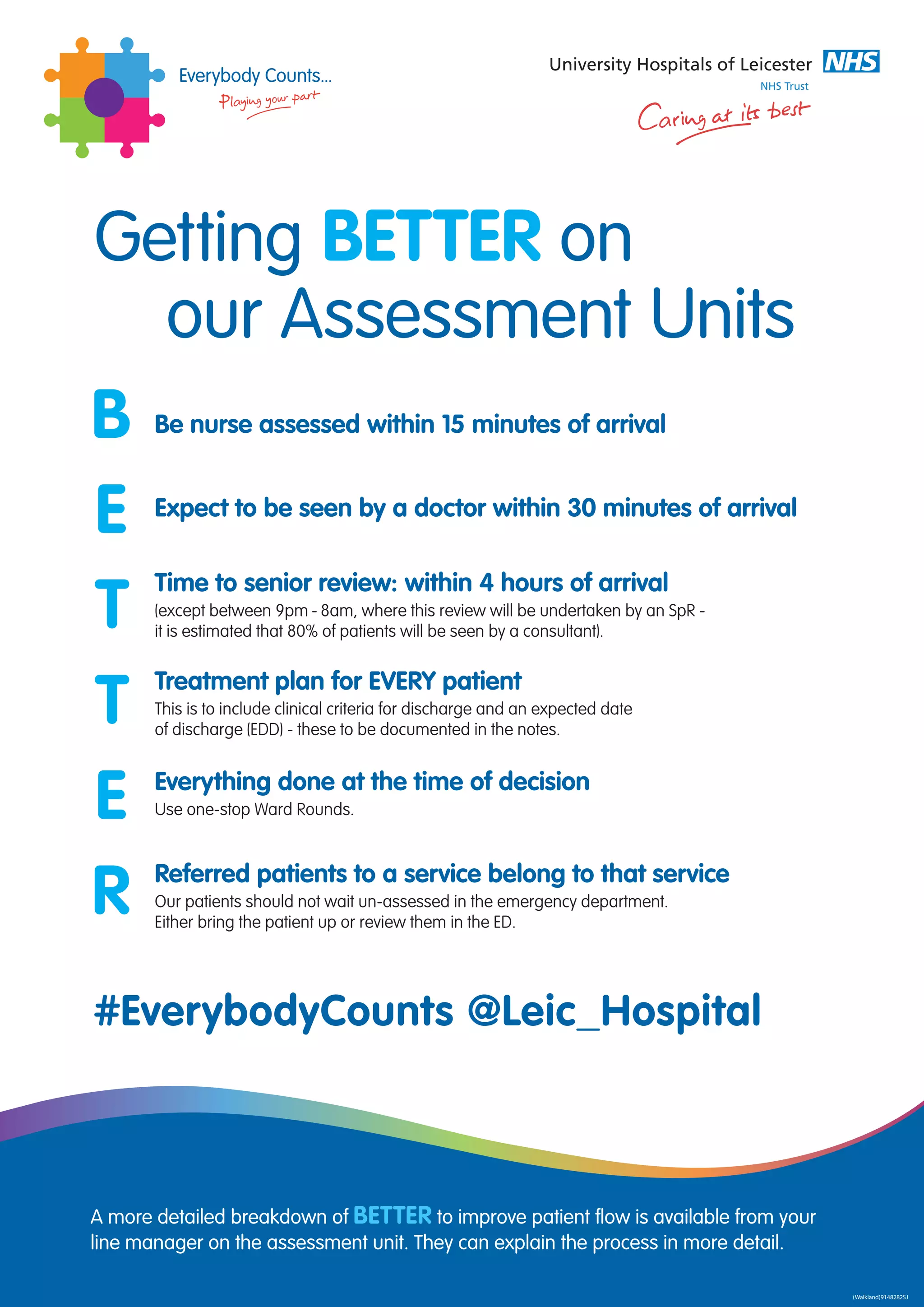 Everybody Counts - BETTER posters on Assessment Units | PDF ...