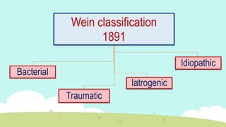 Etiology of pulp diseases | PPTX