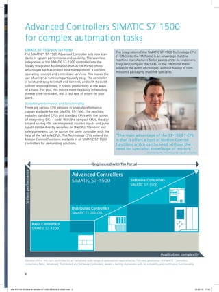 Brochure bộ điều khiển PLC S7-1500 | PDF
