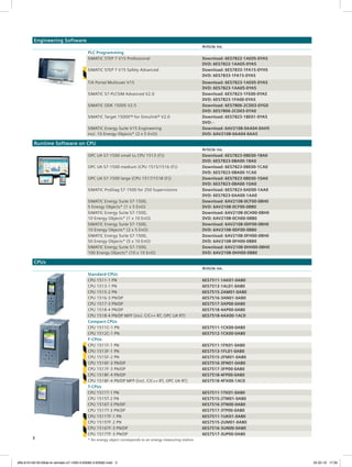 Brochure bộ điều khiển PLC S7-1500 | PDF