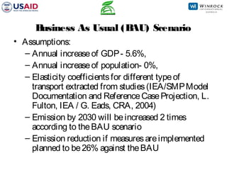 Session 7 - Presentation by Sustainable Development Center - Remissa | PPT
