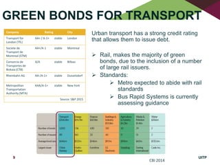 Session 7 - Presentation by International Association for Public ...