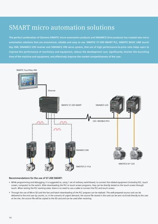 Catálogo de PLC S7-200 SMART | PDF